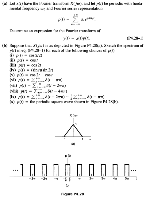 Solved (a) Let x(t) have the Fourier transform X(jω), and | Chegg.com