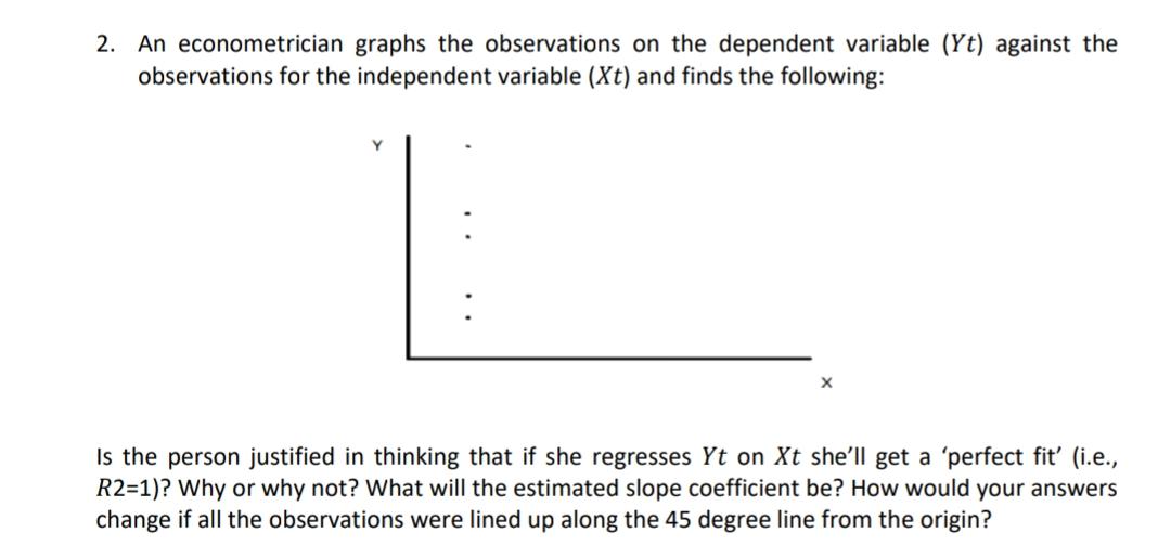 Solved 2. An econometrician graphs the observations on the | Chegg.com