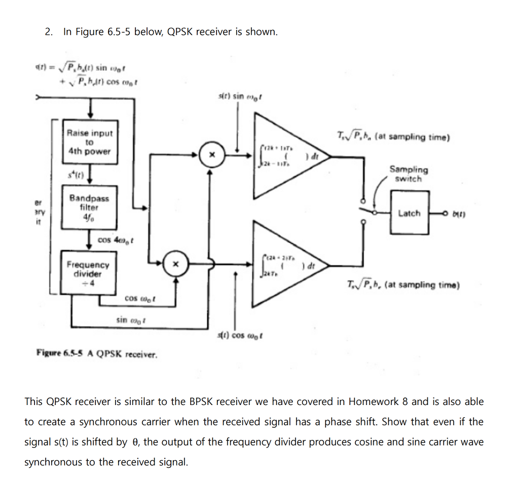 2. In Figure 6.5-5 below, QPSK receiver is shown | Chegg.com