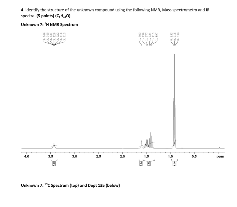 Solved 4. Identify the structure of the unknown compound | Chegg.com
