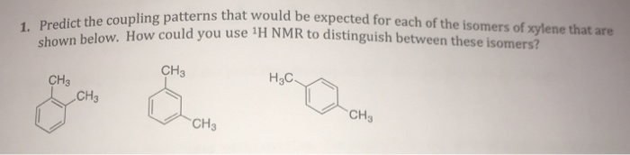 Solved 1. Predict the coupling p shown below. How atterns | Chegg.com