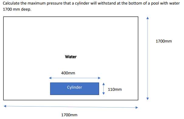 Solved Can you solve in detail and explain step by step the | Chegg.com