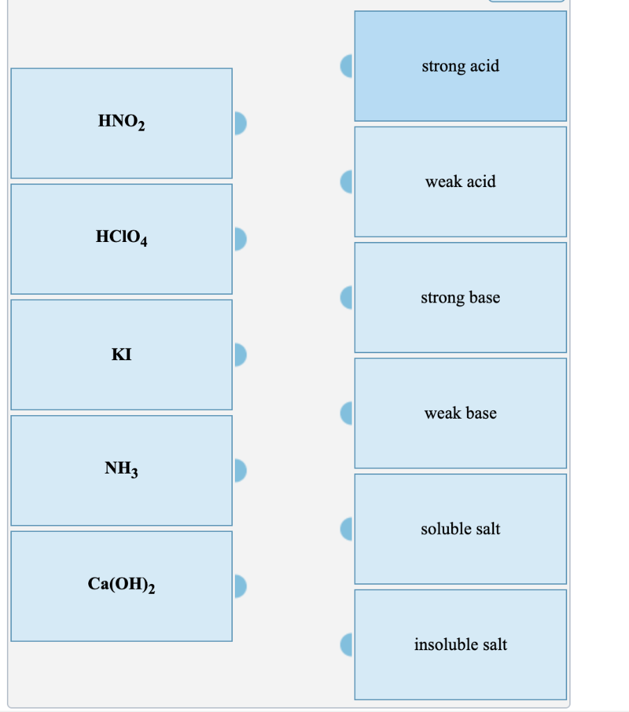Solved strong acid NH3 weak acid НСІ strong base HСІO4 weak | Chegg.com
