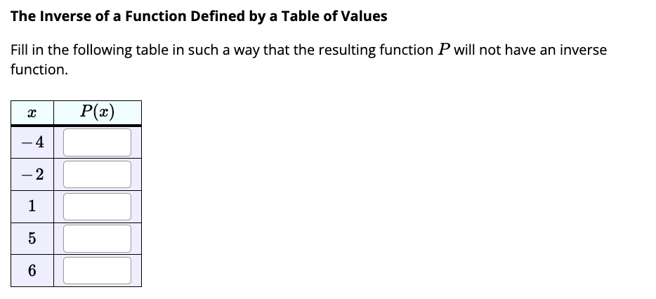 Part A: Fill in the following table in such a way | Chegg.com