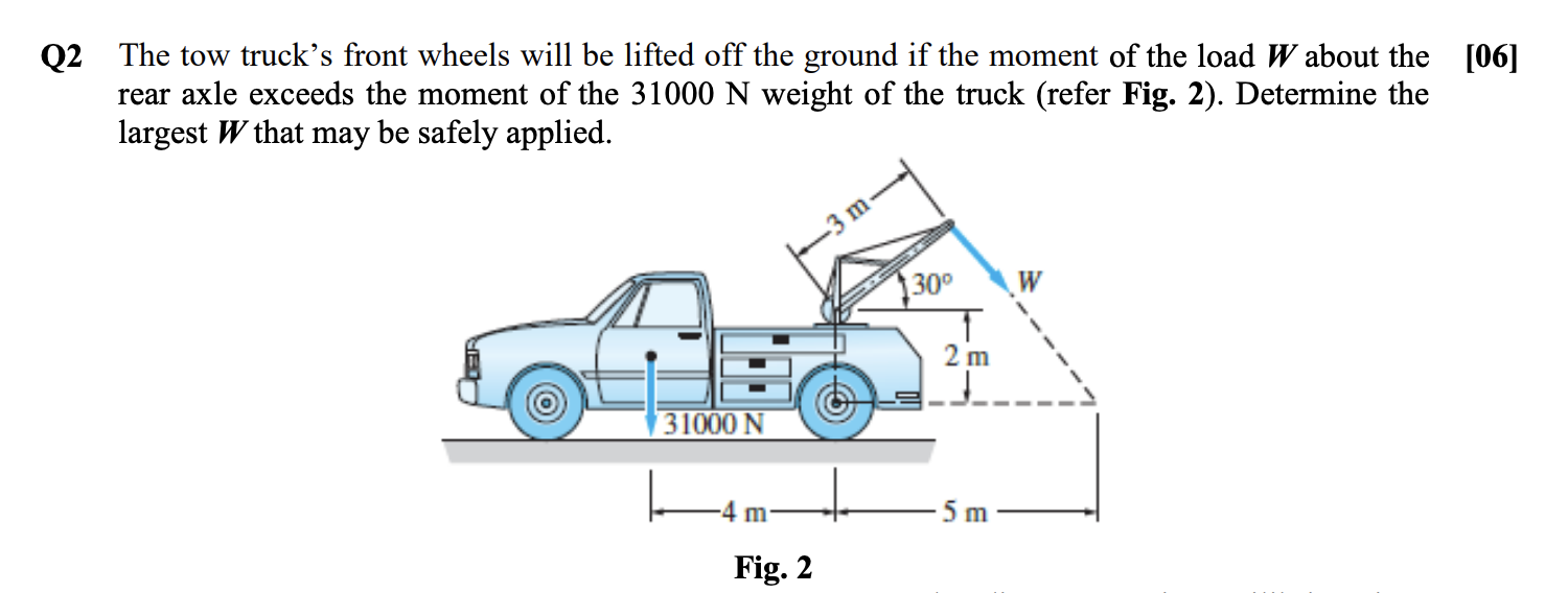 Solved Q2 The tow truck's front wheels will be lifted off | Chegg.com