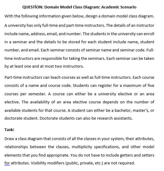 QUESTION: Domain Model Class Diagram: Academic | Chegg.com