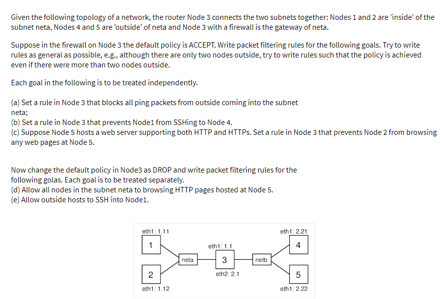 Solved Given the following topology of a network, the router | Chegg.com