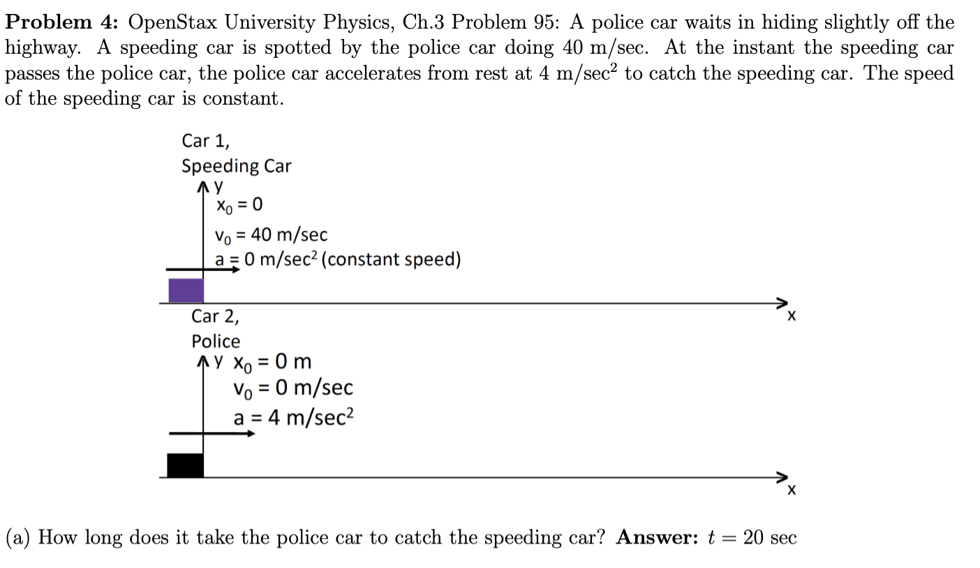 Solved Problem 4: OpenStax University Physics, Ch.3 Problem | Chegg.com