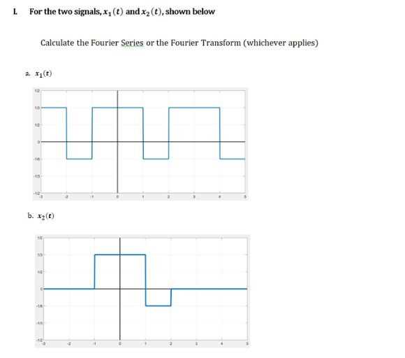 Solved I. For the two signals, x1(t) and x2(t), shown below | Chegg.com