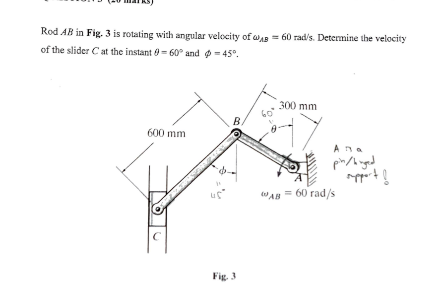 Solved Rod AB in Fig. 3 is rotating with angular velocity of | Chegg.com
