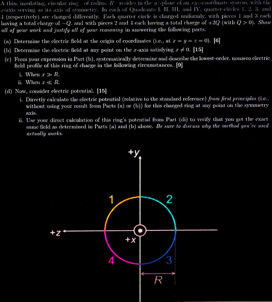 A thin, insulating. circular ring of radius. R | Chegg.com