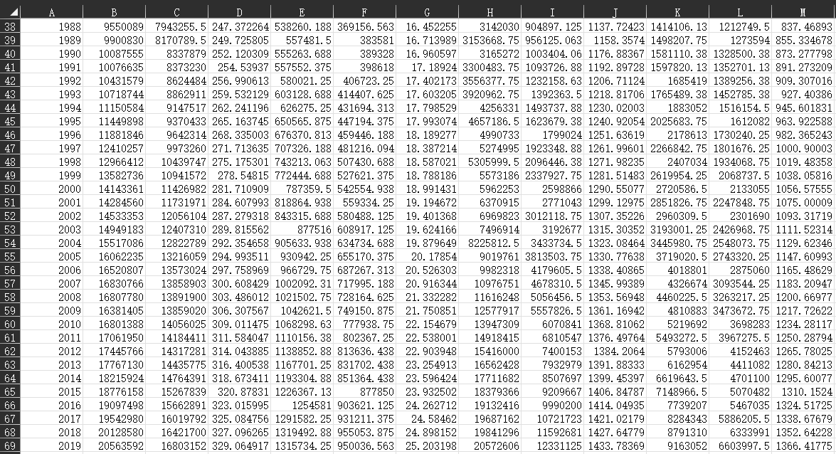 Solved Download the Excel spreadsheet | Chegg.com