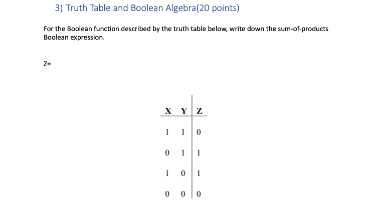 Solved 3) Truth Table and Boolean Algebra(20 points) For the | Chegg.com