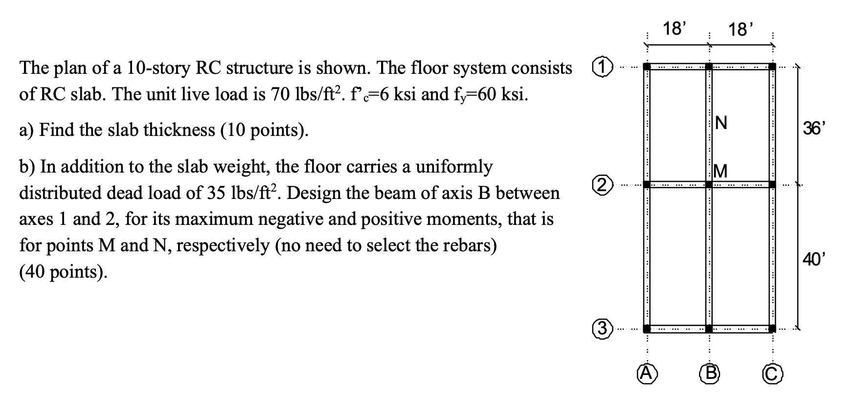 Solved 18' 18' The plan of a 10-story RC structure is shown. | Chegg.com