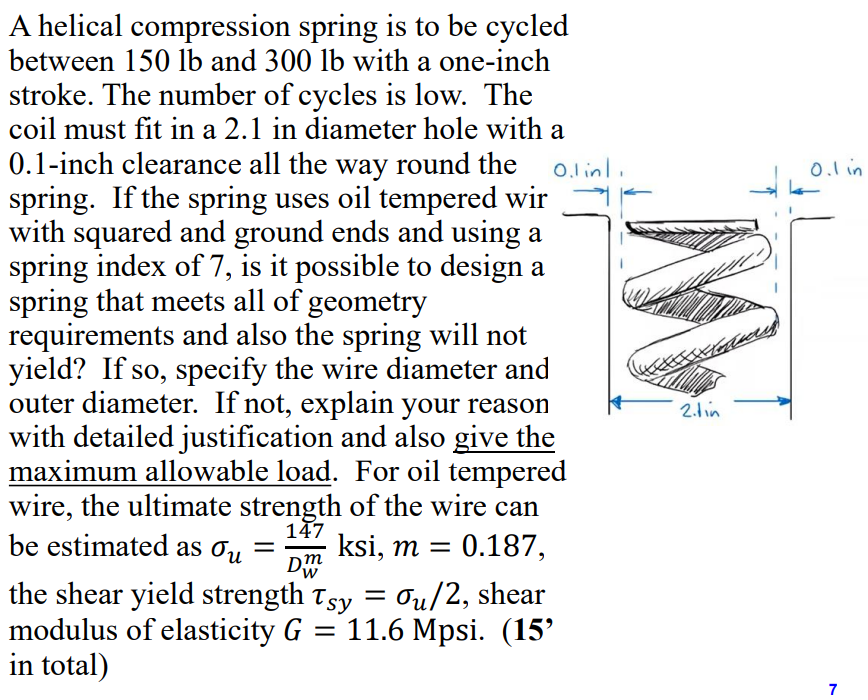 Solved A helical compression spring is to be cycled between | Chegg.com