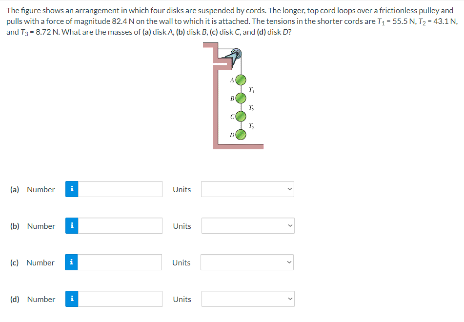 Solved The figure shows an arrangement in which four disks | Chegg.com