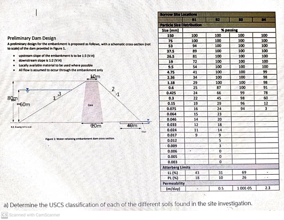 a) Based on your answers to Task 1, using flow nets | Chegg.com