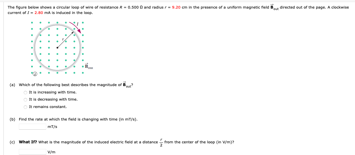 Solved The figure below shows a circular loop of wire of | Chegg.com