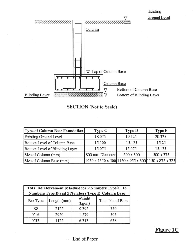 Solved Measurement Section - Figure 1C 1. Figure 1(C) shows | Chegg.com