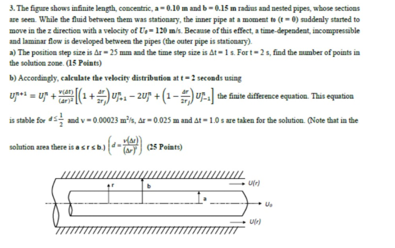 Solved 3. The figure shows infinite length, concentric, a = | Chegg.com