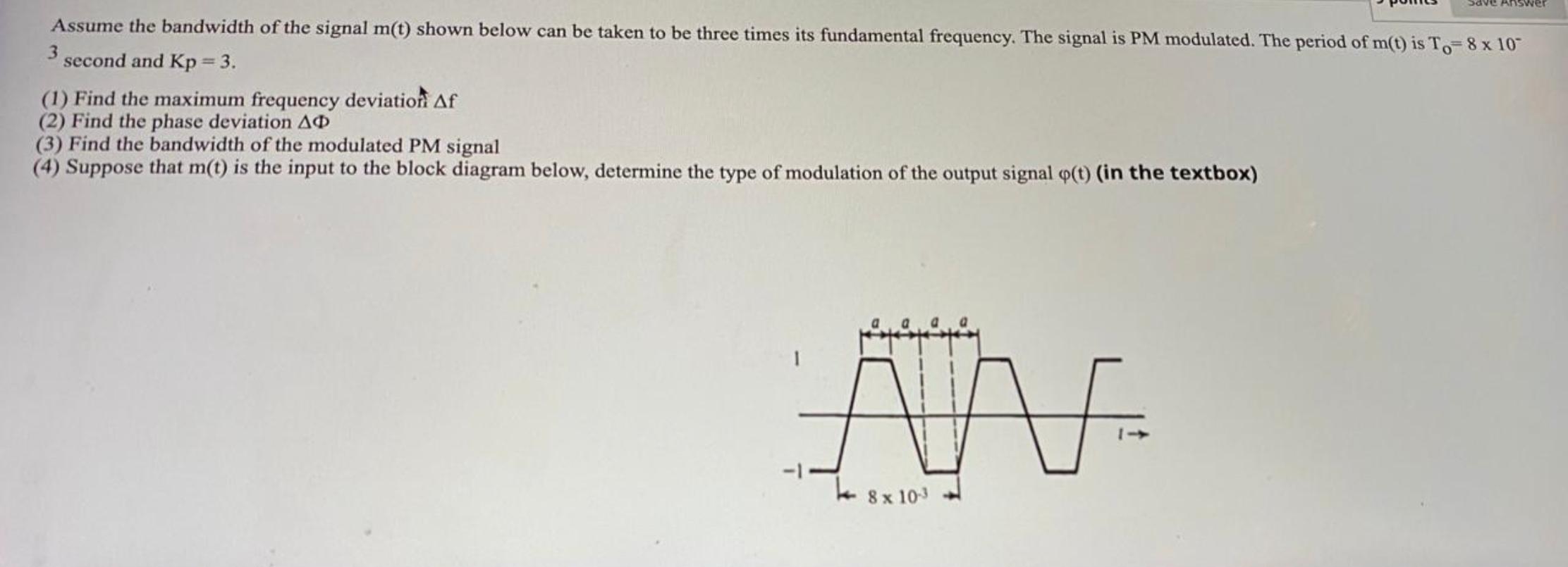 Solved Assume the bandwidth of the signal m(t) shown below | Chegg.com