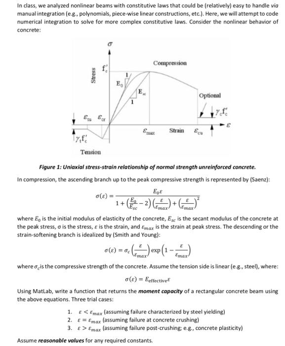 Solved In Class We Analyzed Nonlinear Beams With