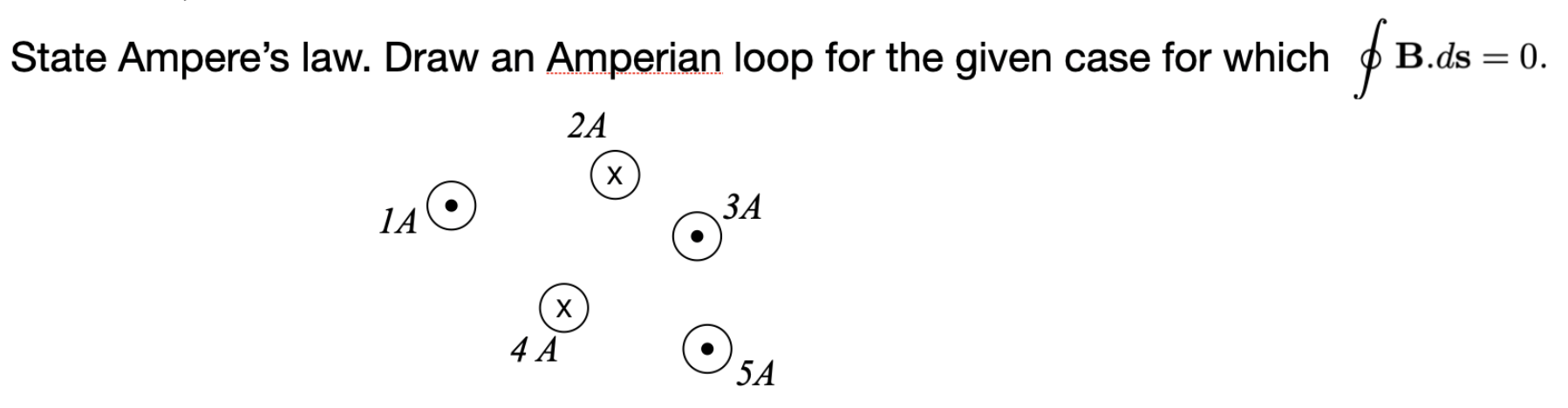 Solved State Ampere's law. Draw an Amperian loop for the | Chegg.com