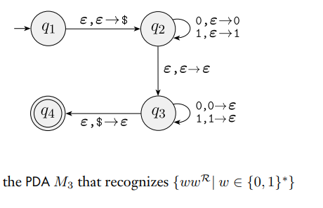 Solved For a given PDA , , trace the sequence of moves | Chegg.com