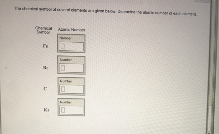 Solved The chemical symbol of several elements are given | Chegg.com
