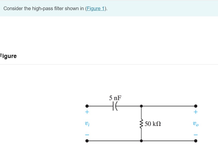 Solved Consider the high-pass filter shown in (Figure 1).If | Chegg.com