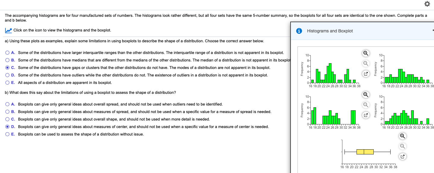 Solved 0 The accompanying histograms are for four | Chegg.com