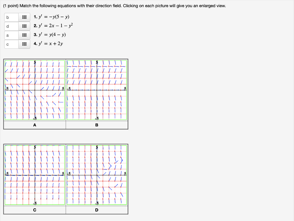 Solved Match the following equations with their direction | Chegg.com