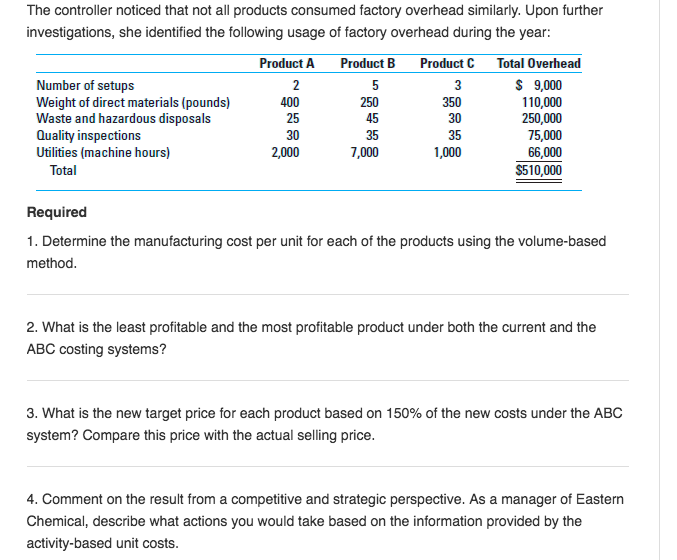 Solved Volume-Based Costing versus ABC Eastern Chemical | Chegg.com
