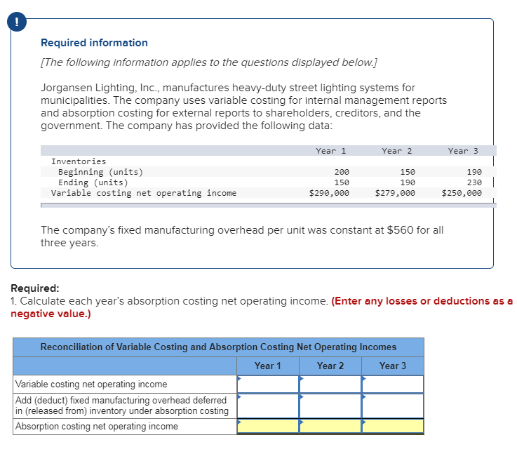 Solved 2. Assume in Year 4 that the company's variable | Chegg.com