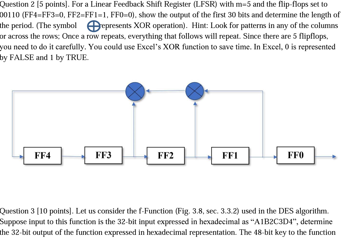 Solved Question 2 [5 points). For a Linear Feedback Shift | Chegg.com