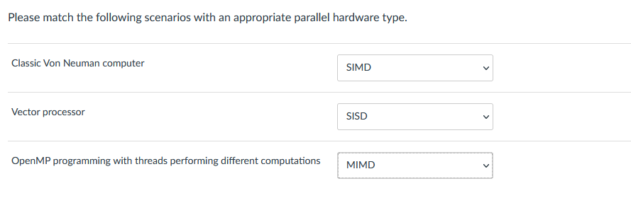 Solved Please match the following scenarios with an | Chegg.com
