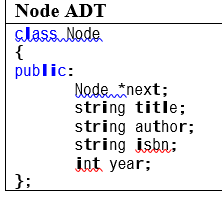 Solved Write in C++ using the following ADT. Make these | Chegg.com