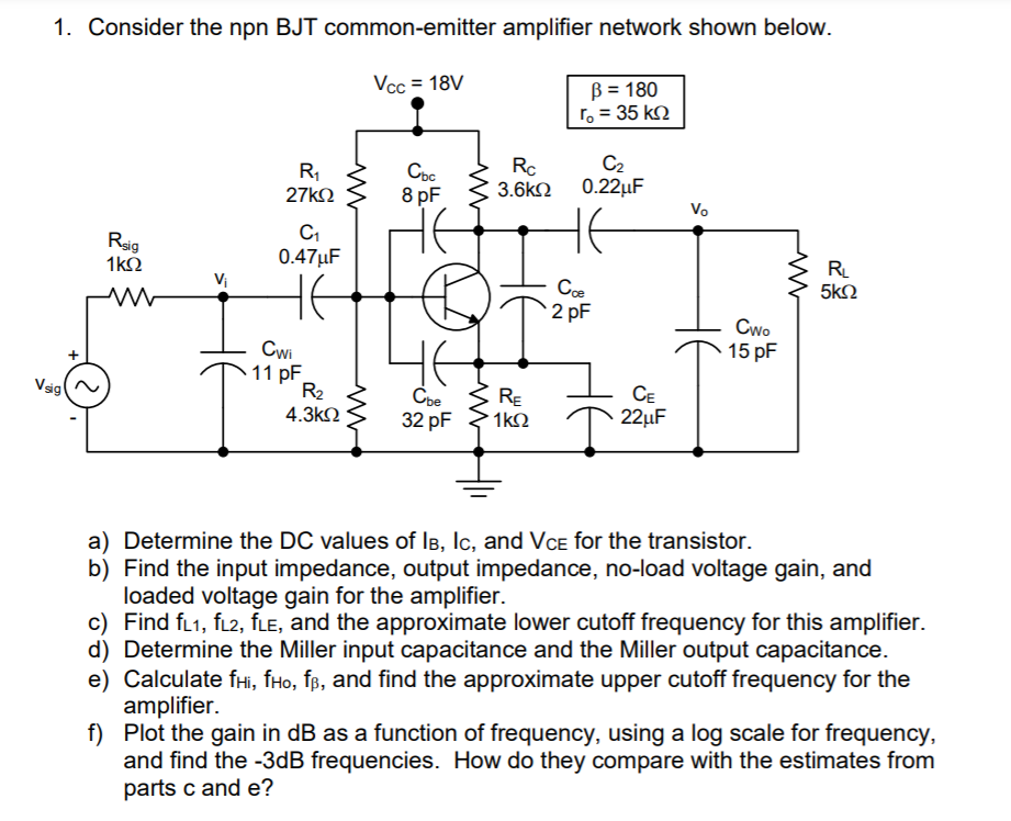 Solved 1. Consider the npn BJT common-emitter amplifier | Chegg.com