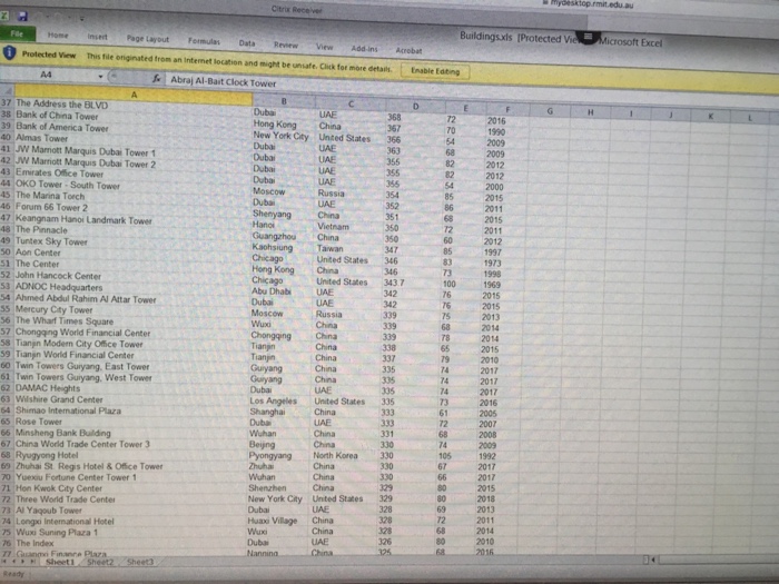 Solved Task 4 Importing Excel Spreadsheets Exercise: Import | Chegg.com