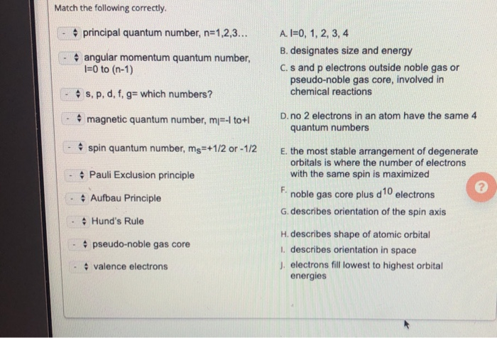 Solved Match the following correctly principal quantum | Chegg.com
