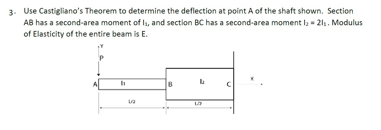Solved Use Castigliano’s Theorem to determine the deflection | Chegg.com