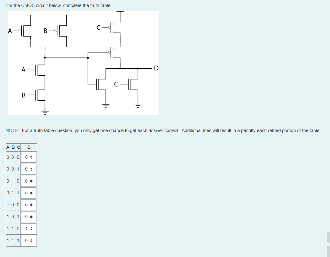 Solved For the CMOS circuit below, complete the truth | Chegg.com