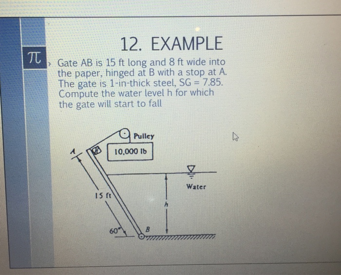 Solved 12. EXAMPLE ? Gate AB is 15 ft long and 8 ft wide | Chegg.com