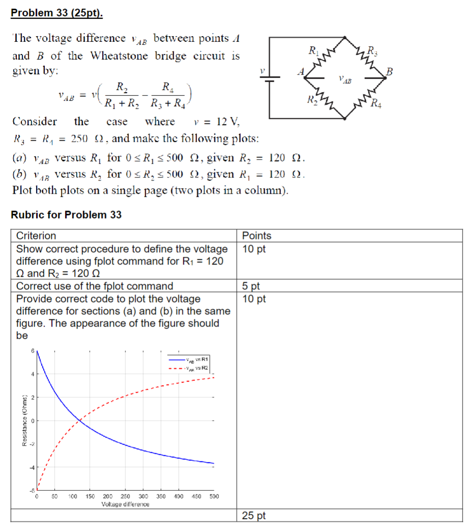 Solved The voltage difference vAB between points A and B of | Chegg.com