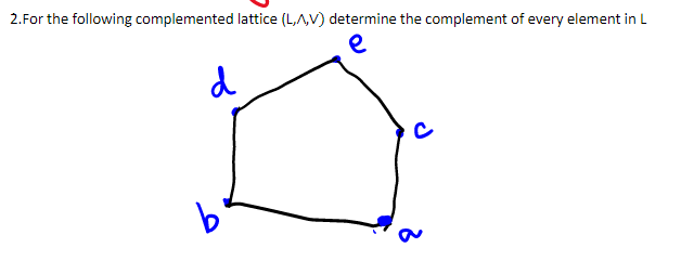 Solved 2. For the following complemented lattice (L,A,V) | Chegg.com