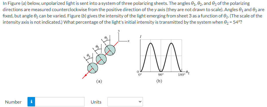 Solved In Figure (a) below, unpolarized light is sent into a | Chegg.com
