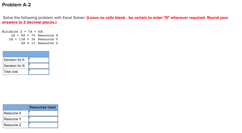 Solved Problem A-2 Solve the following problem with Excel | Chegg.com