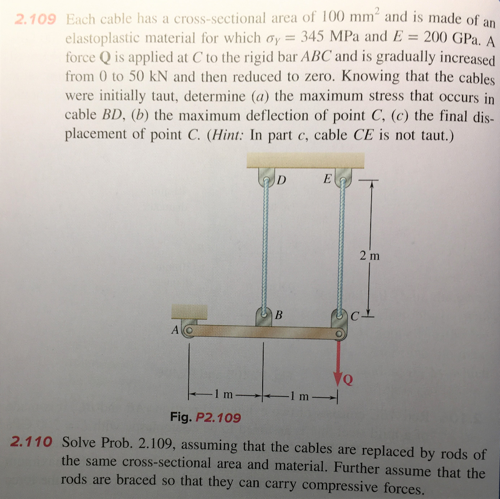 Solved 2.109 Each cable has a cross-sectional area of 100 | Chegg.com