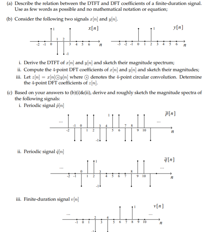 Solved (a) Describe the relation between the DTFT and DFT | Chegg.com