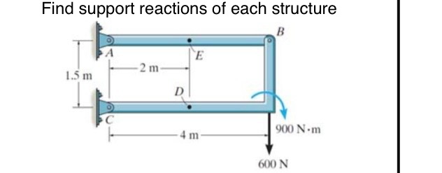 Solved Find support reactions of each structureоย N | Chegg.com
